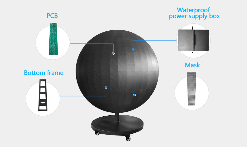 Spherical LED display | Toosen LED